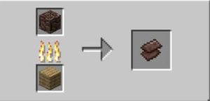 Как добыть незерит? | Майнкрафт-Вики